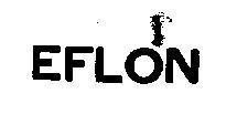 Đơn đăng ký nhãn hiệu "EFLON" số 4-1984-00042 của YKK CORPORATION