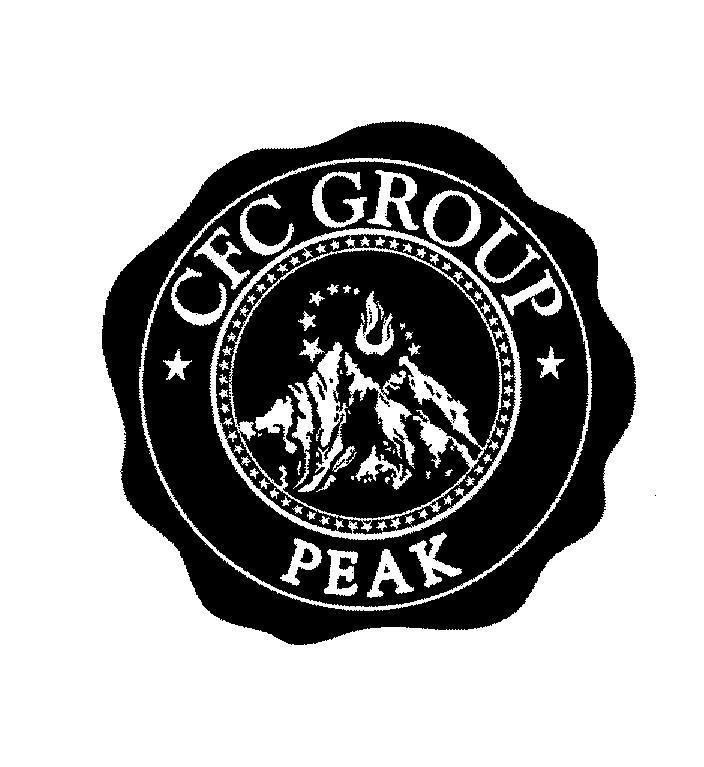 Đơn đăng ký nhãn hiệu "CFC GROUP OLYMPIA PEAK , hình" số 4-2004-04569 của Công ty Cổ phần Hoá ...