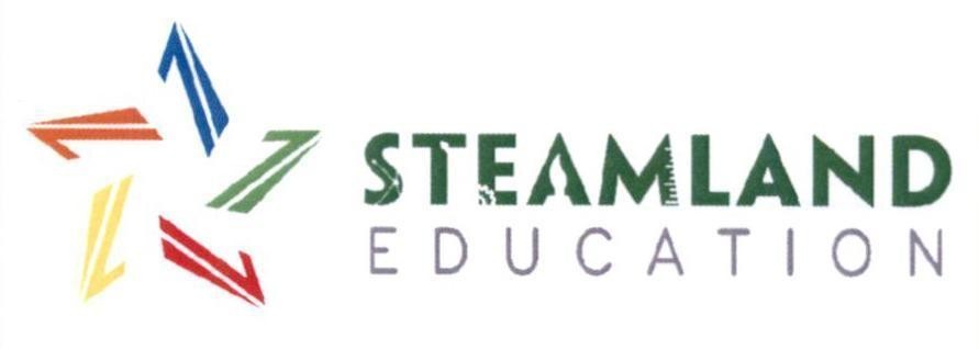 Đơn đăng ký nhãn hiệu "STEAMLAND EDUCATION" số 4-2020-50260 của Công ty ...