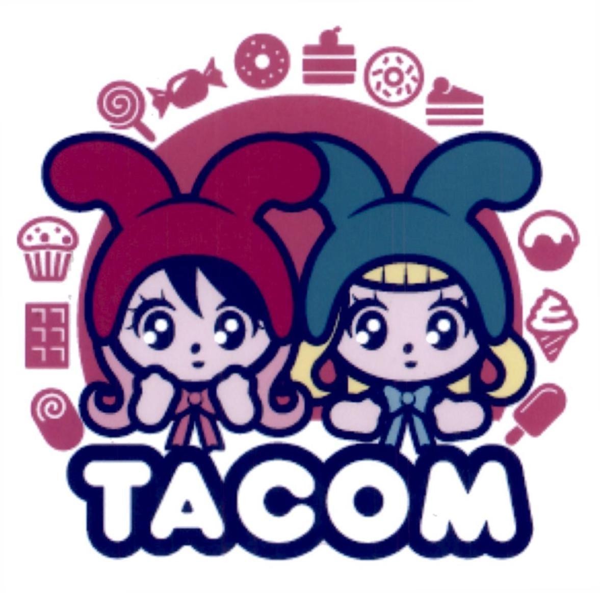 Đơn đăng ký nhãn hiệu "TACOM" số 4-2023-15832 của ALL JAPAN TRADE ...