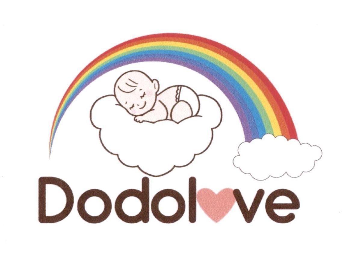 Đơn đăng ký nhãn hiệu "Dodolove" số 4-2023-30956 của Khổng Thị Vụ