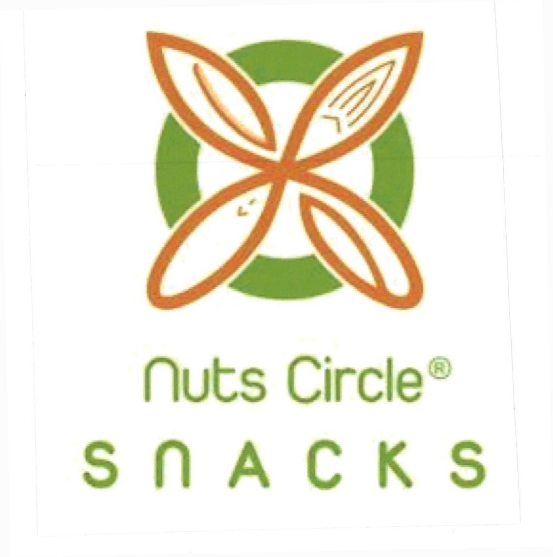 Đơn đăng ký nhãn hiệu "Nuts Circle SNACKS" số 4-2024-05220 của Công ty ...